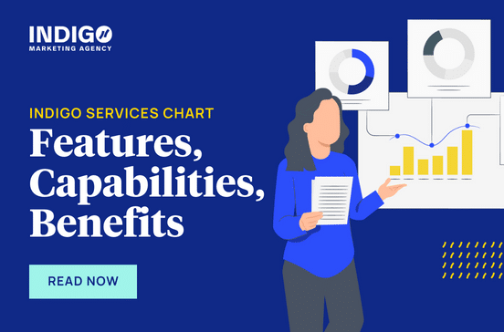 Indigo Services: Features, Capabilities & Benefits